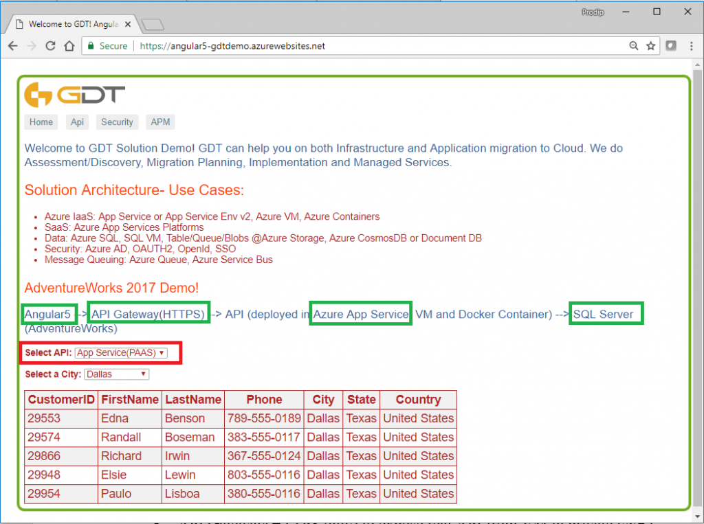 Real World (Demo) of Azure Reference Architectures – Blogs at Aspnet4you