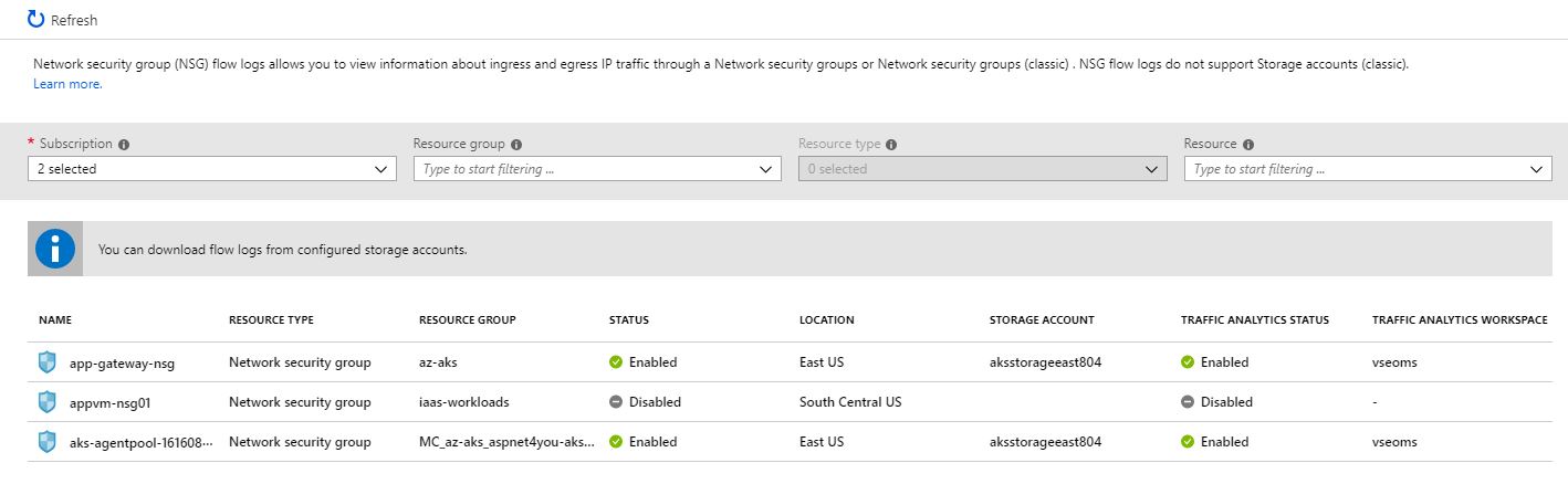 Logging Nsg Flow Logs Dont Appear In Azure Monitor Stack Overflow 5163